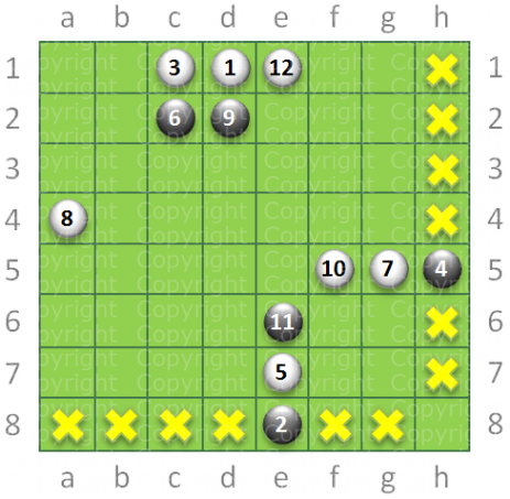 Krypte - PerGioco.net