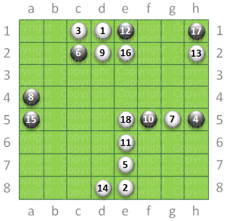 Krypte - PerGioco.net