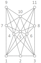 Check Lines - PerGioco.net