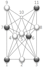 Check Lines - PerGioco.net