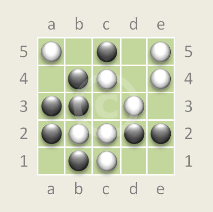 Delta - PerGioco.net