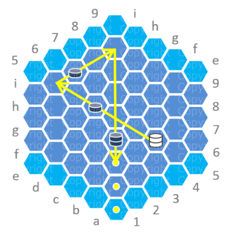 Hexdame - PerGioco.net