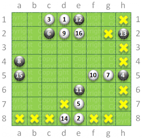 Krypte - PerGioco.net