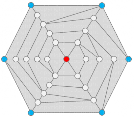 PerGioco.net - PerGioco.net