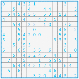 Mosaico - PerGioco.net