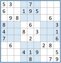 Elenco alfabetico dei giochi logici e di induzione - PerGioco.net