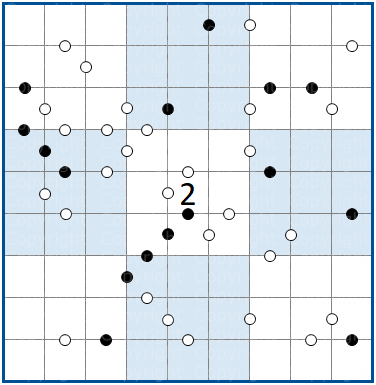 Sudoku Kropki - PerGioco.net